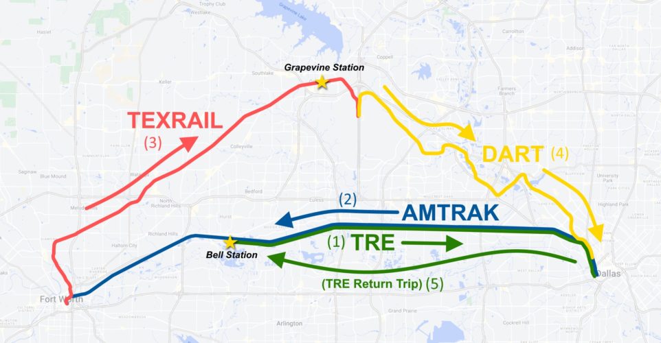 The Loop – Riding Four Trains Around DFW | Arlington Public Transit